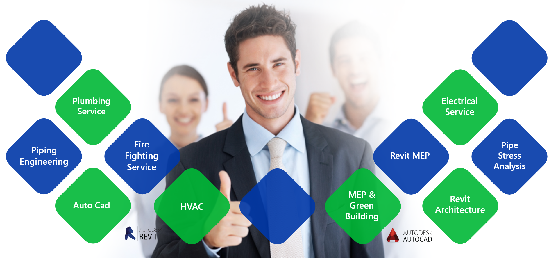 MEP Courses Training Provider Chennai, HVAC Plumbing Electrical Design ...